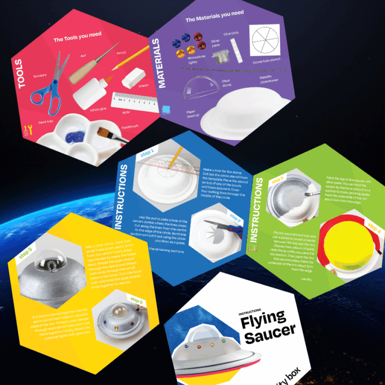 Learn Creative Thinking the Fun Way | ActivityBox